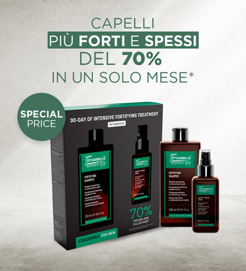Prodotti Professionali per Capelli | Framesi Official Shop